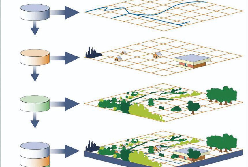 解讀時空科技密碼 地理資訊系統（GIS）的多維運用 - 科學月刊Science Monthly